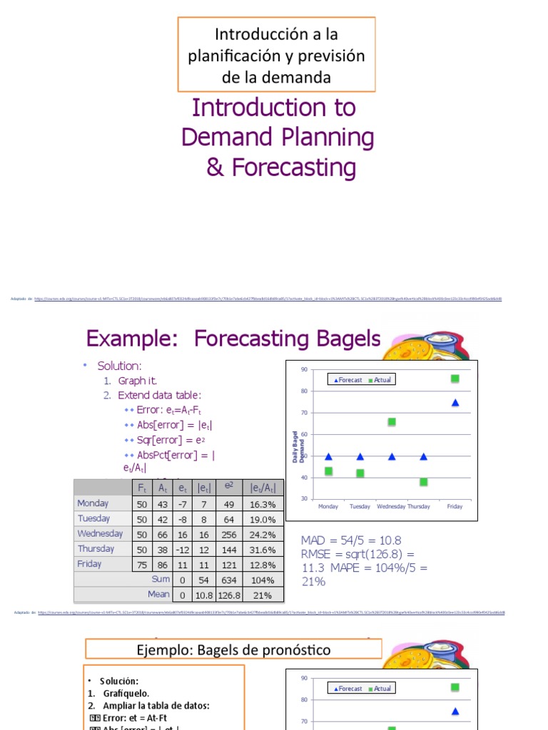 5 - Demand Forecasting 8 | PDF | Forecasting | Statistical Analysis