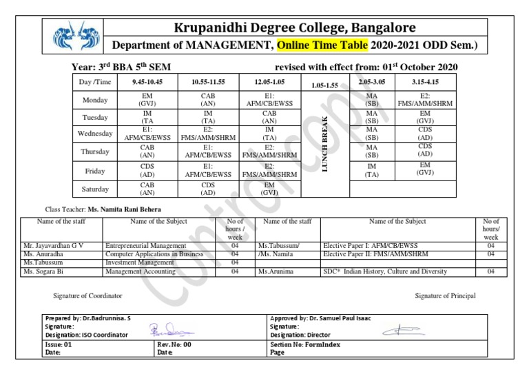 5th Semester BBA Exam Time Table 2020 | PDF | Business