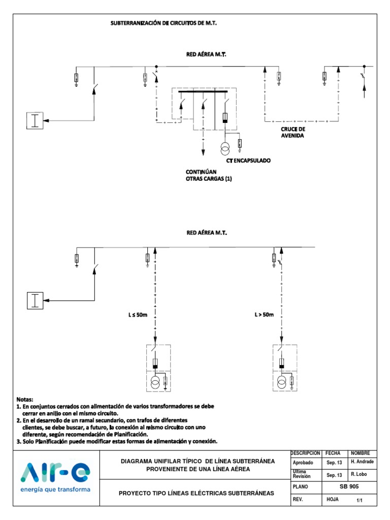 Diagrama Unifilar Línea Subterránea | PDF