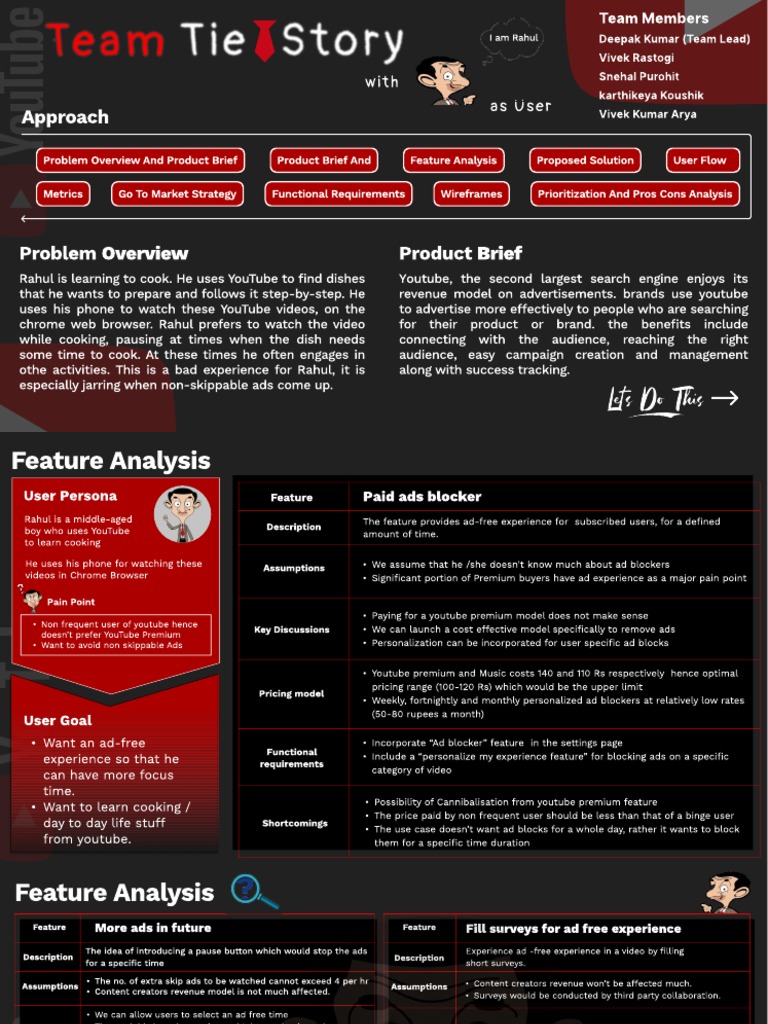 ProduScope - Team Tie Story | PDF | You Tube | Subscription Business Model