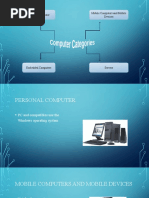 Semi Expendable Items | PDF