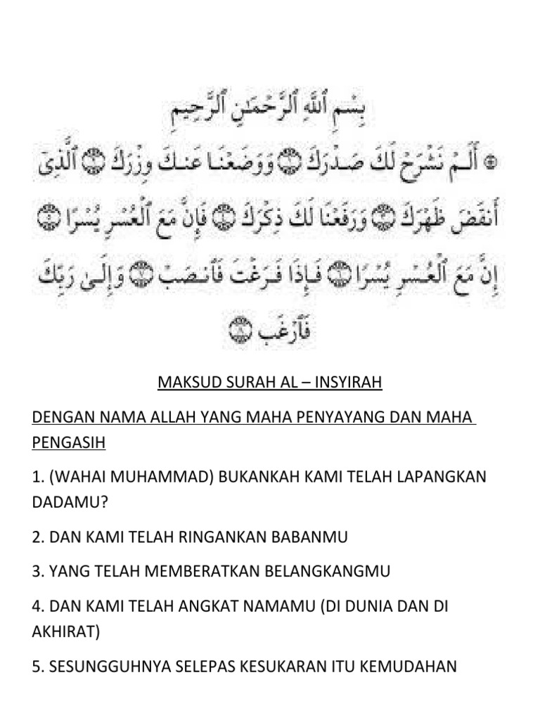 Surah Al Insyirah Dan Artinya