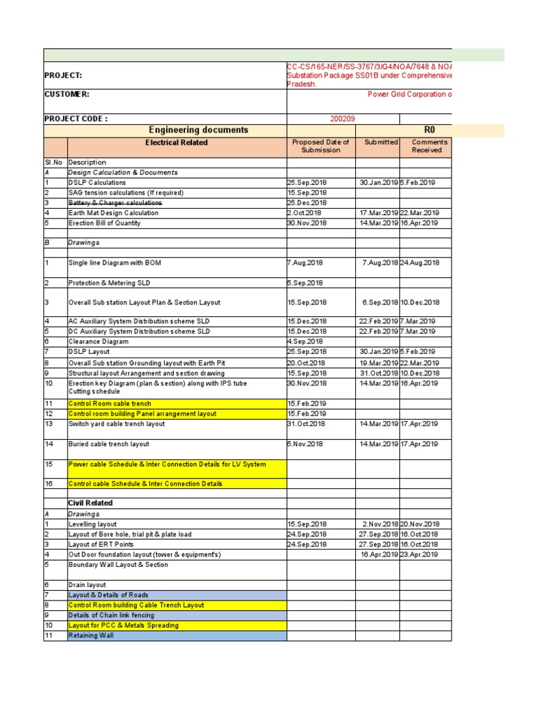 Engineering Master Drawing/Document List (MDL) | PDF | Wall ...