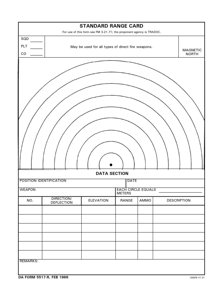 A5517 RangeCard | PDF