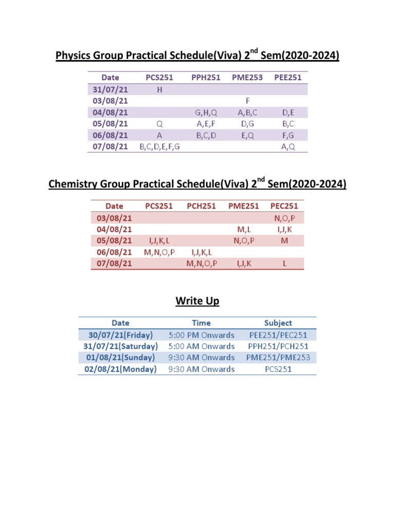 Practical Schedule | PDF