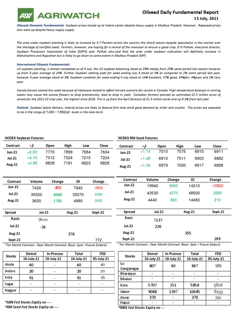 Oilseed Daily Fundamental Report: Wow/623dex80f12 2ul-14 | Download ...