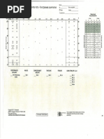 CBCL Scoring Sheets | PDF