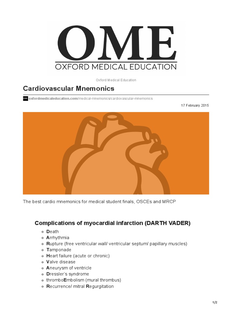 Cardiovascular Mnemonics: Complications of Myocardial Infarction (DARTH ...