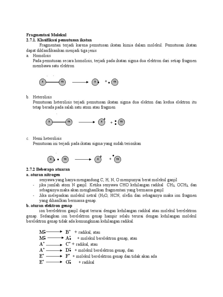 Fragmentasi Molekul | PDF