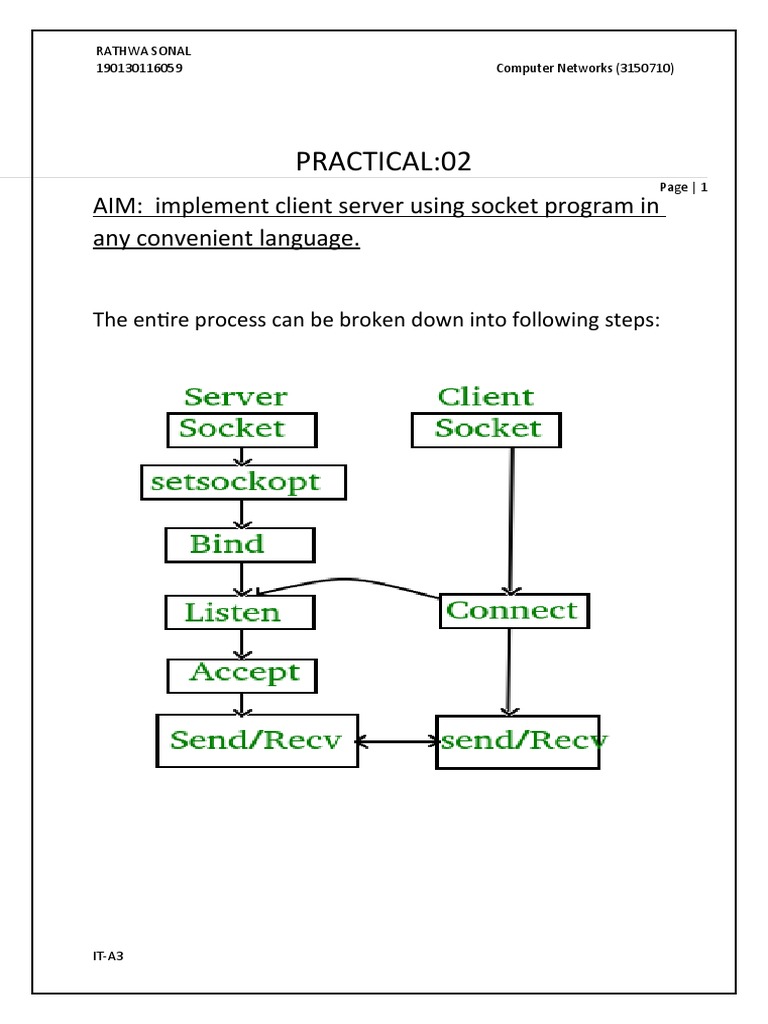 Practical02 Aim Implement Client Server Using Socket Program In Any Convenient Language