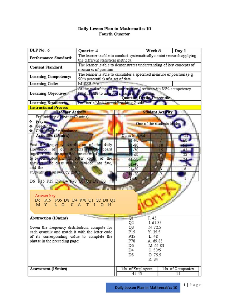 Lesson Plan in Grade 10 Mathematics - Week 6 | Download Free PDF ...