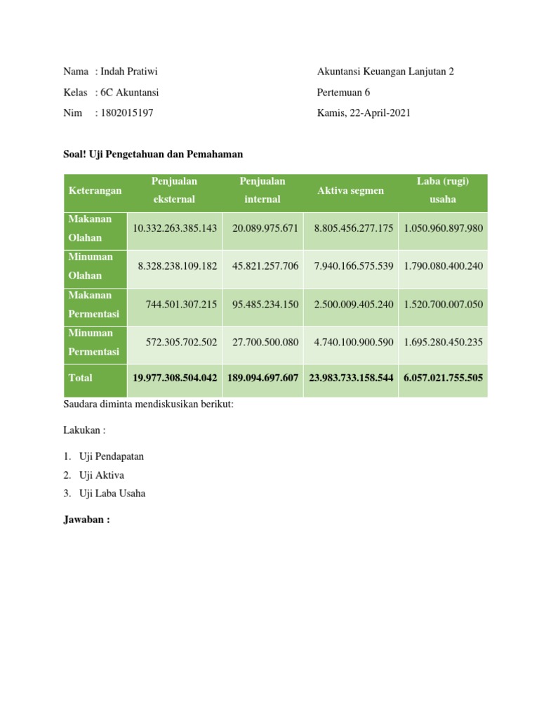 Tugas 5 AKL 2 | PDF | Pengelolaan Keuangan & Uang