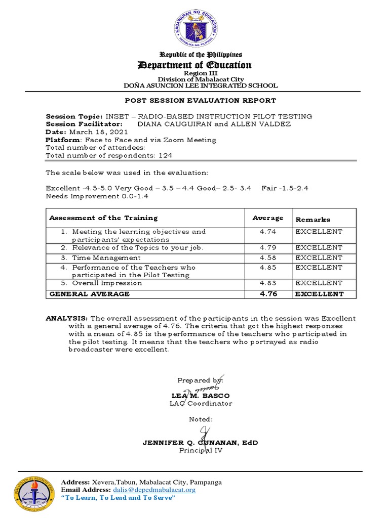 LAC Post Evaluation Day 4-INSET-MArch 18 | PDF | Mentorship | Teachers