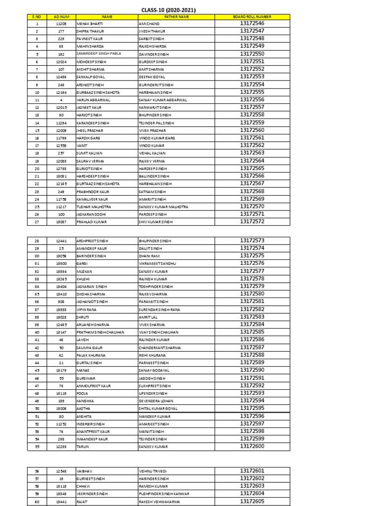 Class 10 Board Roll Number List | PDF | Sports