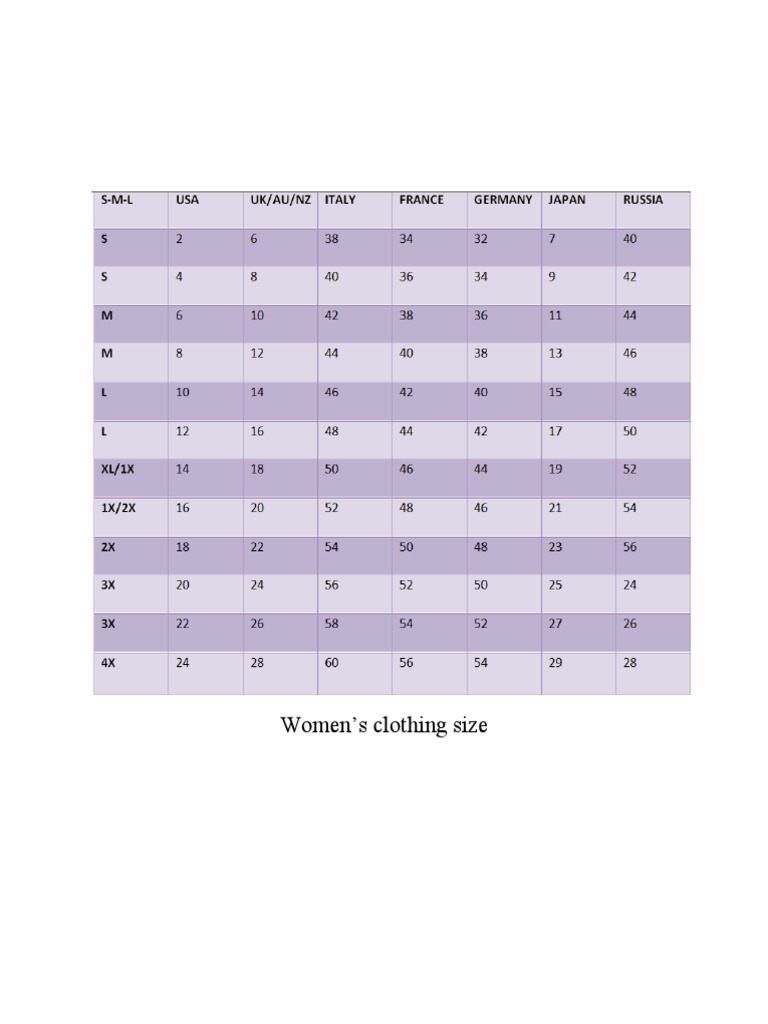Women's Clothing Size Chart Guide | PDF