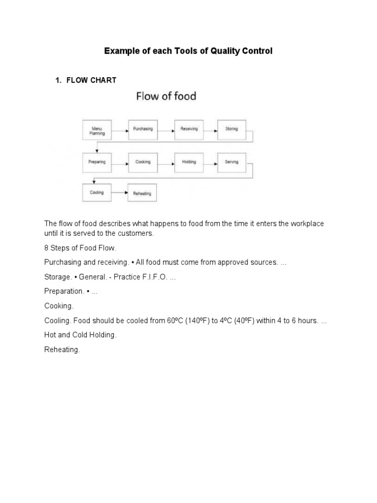 Examples of Tools of Quality Control | PDF | Organizational Culture ...