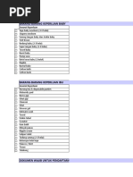 Checklist Perlengkapan Bayi Baru Lahir | PDF
