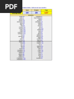 Books of The Bible - USCCB | PDF | Bible | Biblical Canon