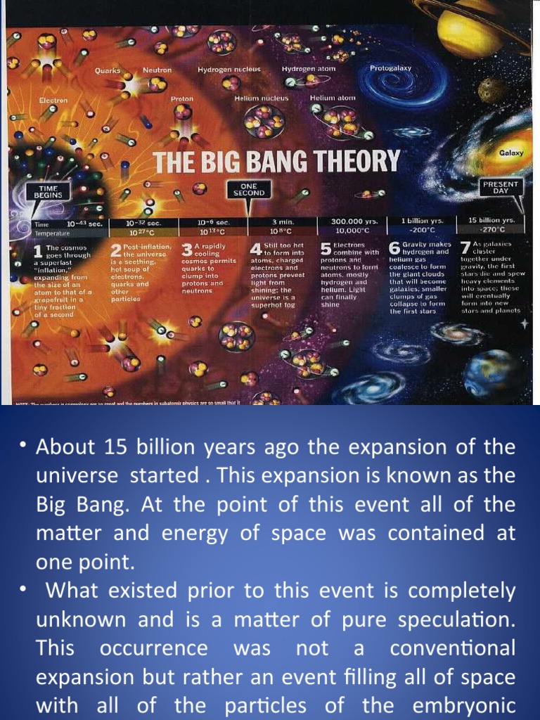 The Big Bang Theory | PDF | Big Bang | Universe