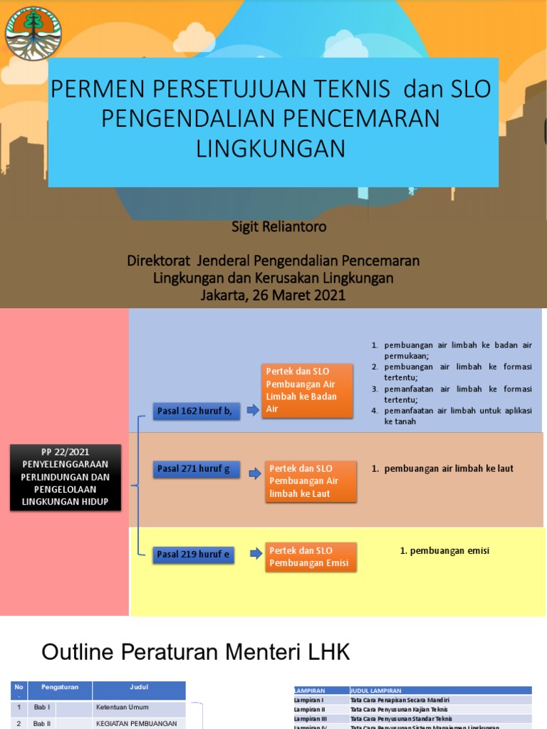 FINAL-Bahan Konsultasi Publik Ranc PermenLHK Pertek-PPKL | PDF