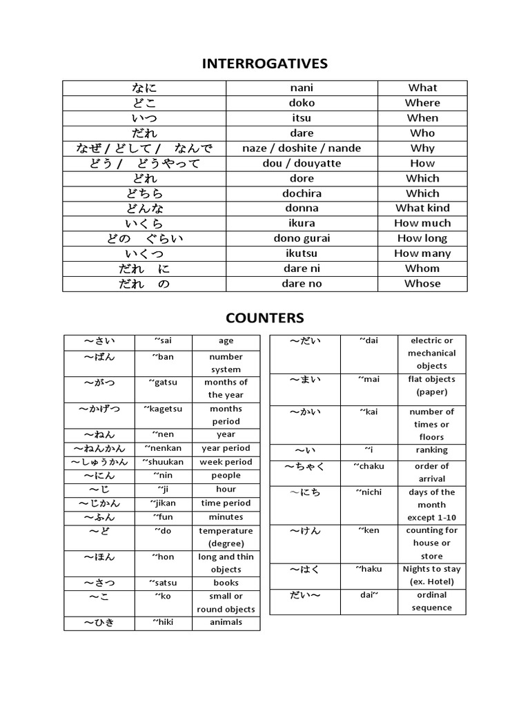 COUNTERS AND QUESTIONS Guide in Nihonggo | PDF