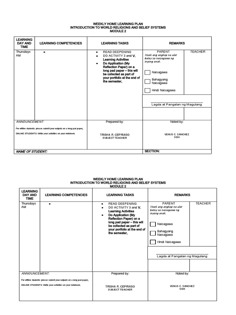 Iwrbs Module 2 Week 2 HLP | PDF