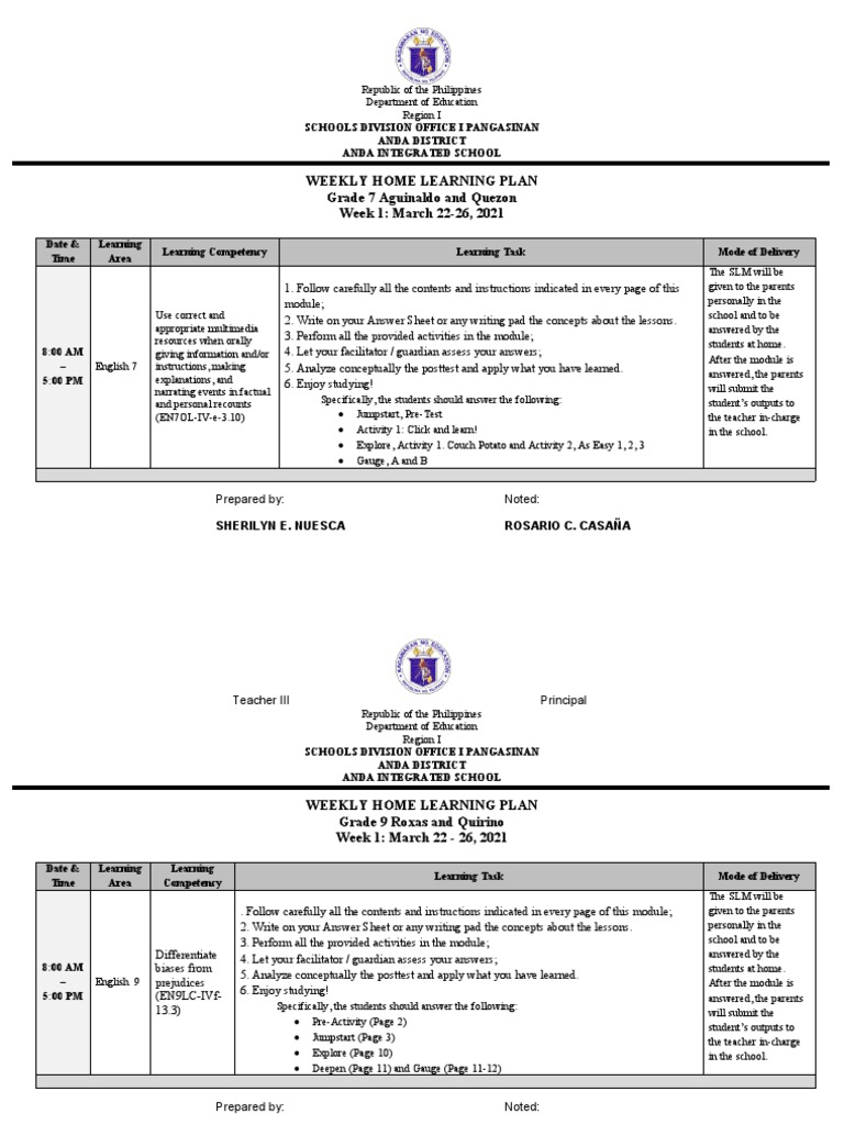 WHLP Q3 Week 1 and 2 | PDF | Learning | Teachers