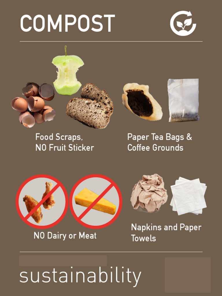 Compost Sign | PDF