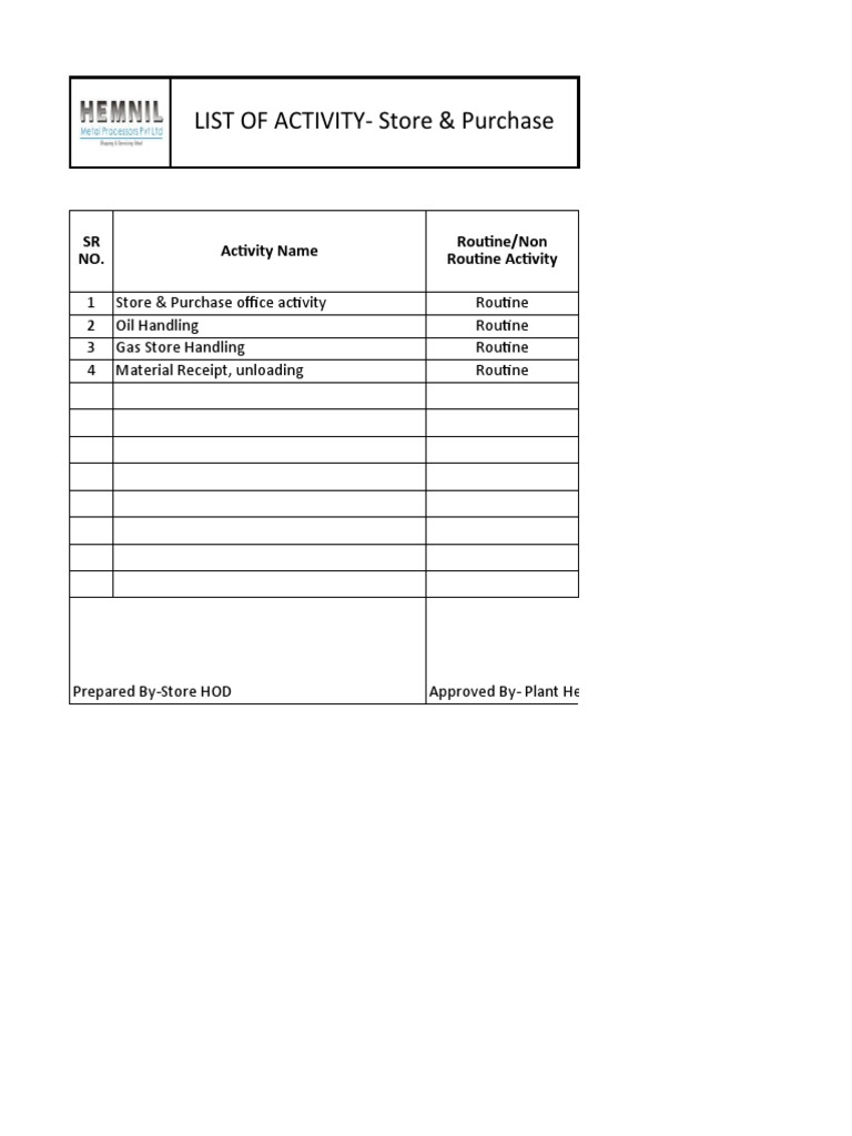 JHA List of Activity - Storev Revised | PDF | Personal Protective ...