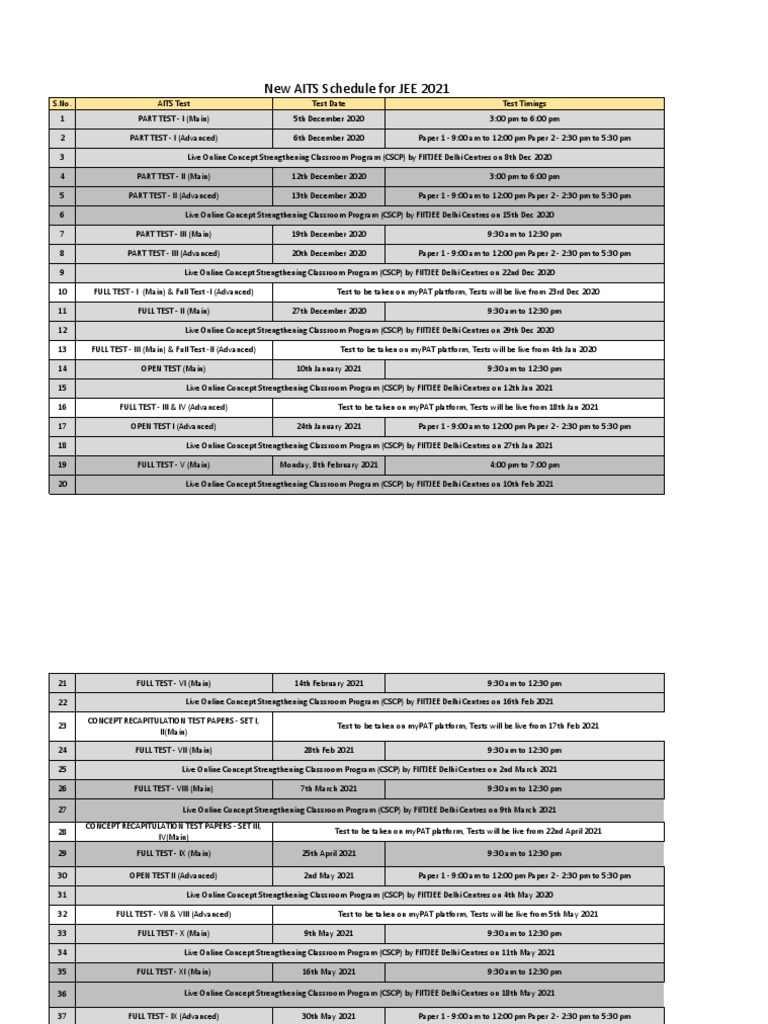 Fiitjee New AITS Schedule | PDF | Military Operations | Battles