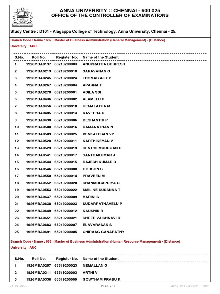 Anna University:: Chennai - 600 025: Office of The Controller of ...