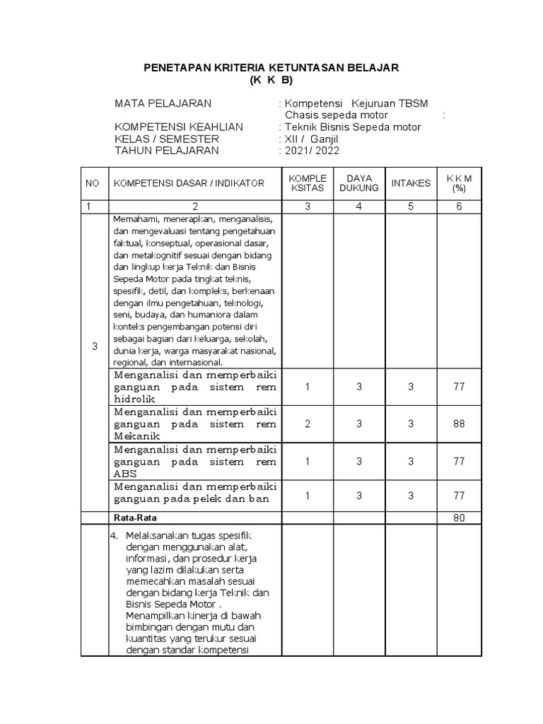 04 KKM Pemeliharaan Mesin XII FIX | PDF