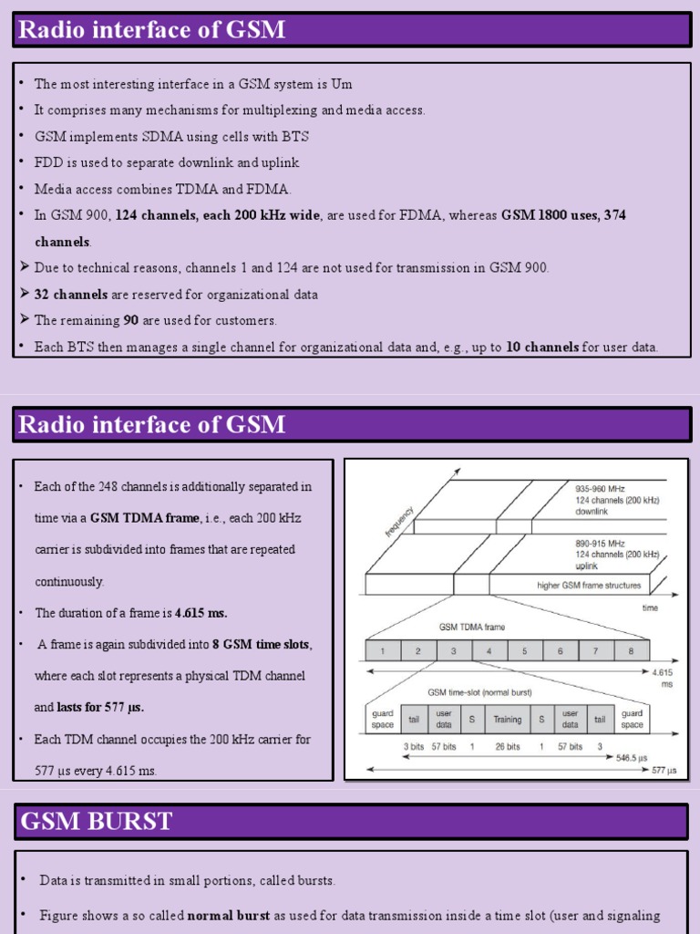 Radio Interface of GSM: Channels | PDF | Cellular Network | Physical Layer Protocols
