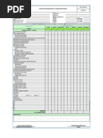 CHECK LIST Equipos Airless de Pintado Por Aspercion | PDF | Presión ...