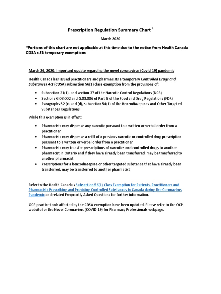 Prescription Regulation Chart Summary of Laws | PDF | Medical ...