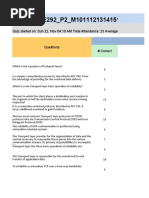 Common TCP Port Cheat Sheet | PDF | File Transfer Protocol | Port ...