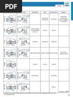 Sample Class C Drivers Written Test 1 | PDF | Traffic | Driving