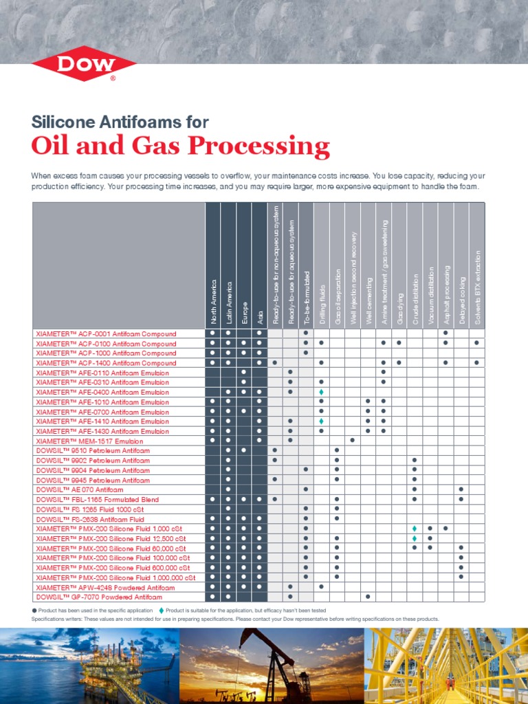 26 2833 01 Silicone Antifoams For Oil Gas Processing Selection Guide ...