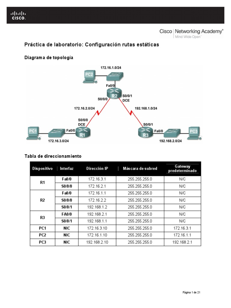 Rutas | PDF | Enrutador (Computación) | Dirección IP
