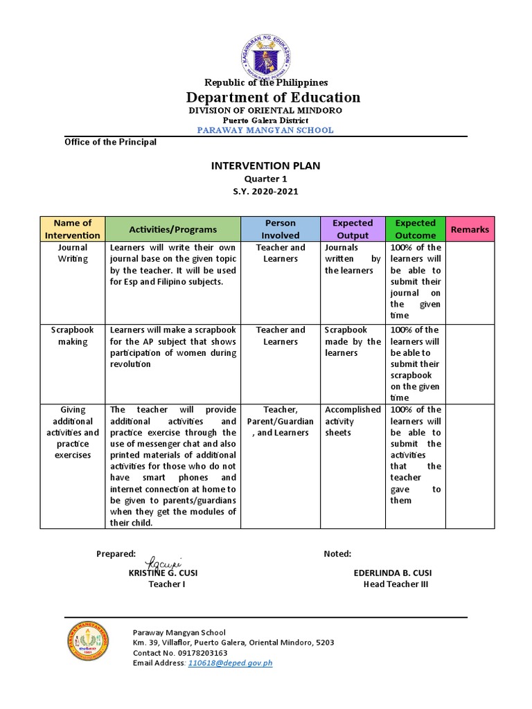 Department of Education: Intervention Plan | PDF | Learning | Behavior ...