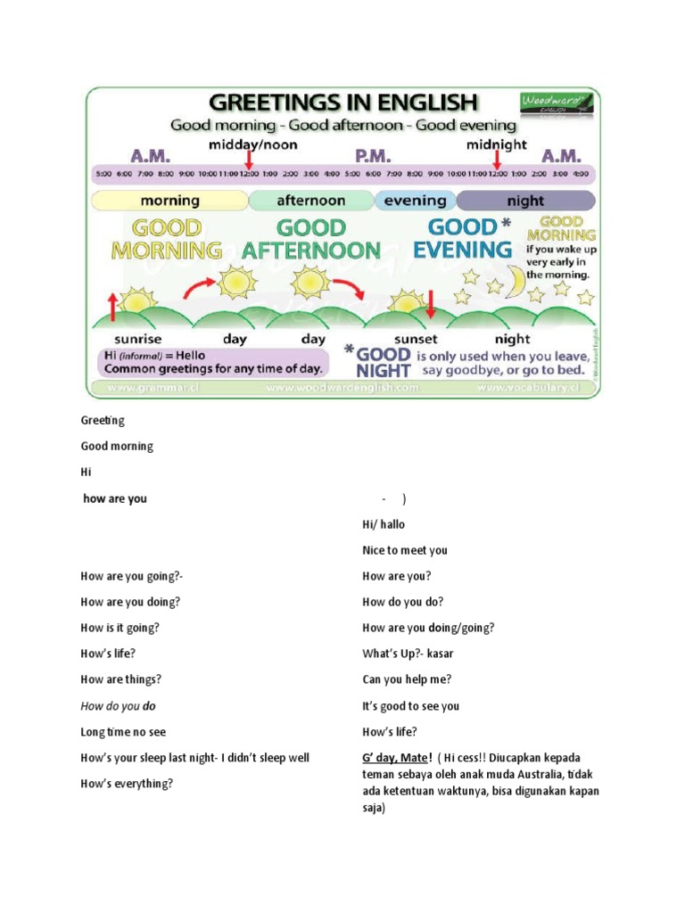 Greetings and Partings Explained | PDF | Lifestyle