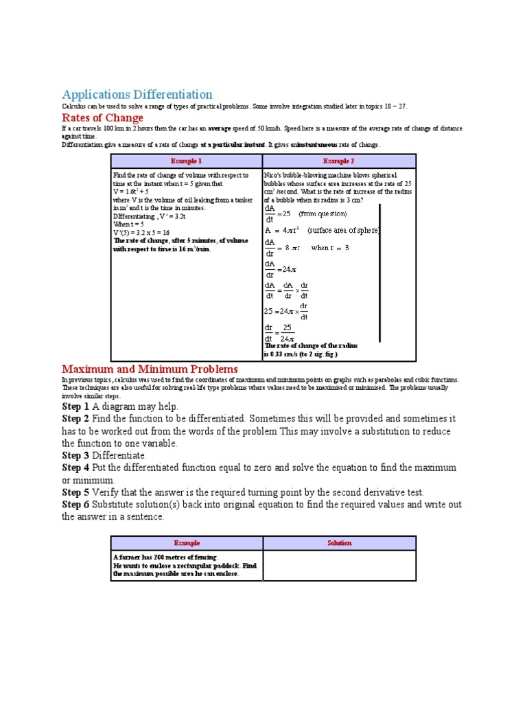 Applications of Differentiation | PDF | Maxima And Minima | Derivative