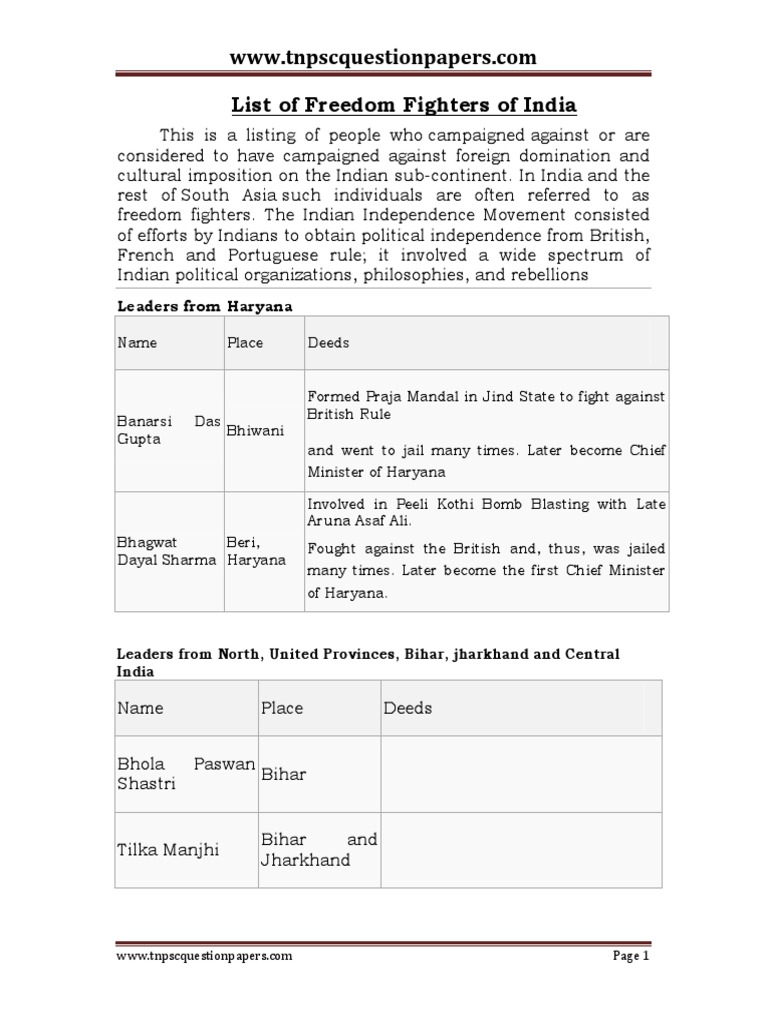 List of Indian Freedom Fighters | PDF | Indian Independence Movement ...