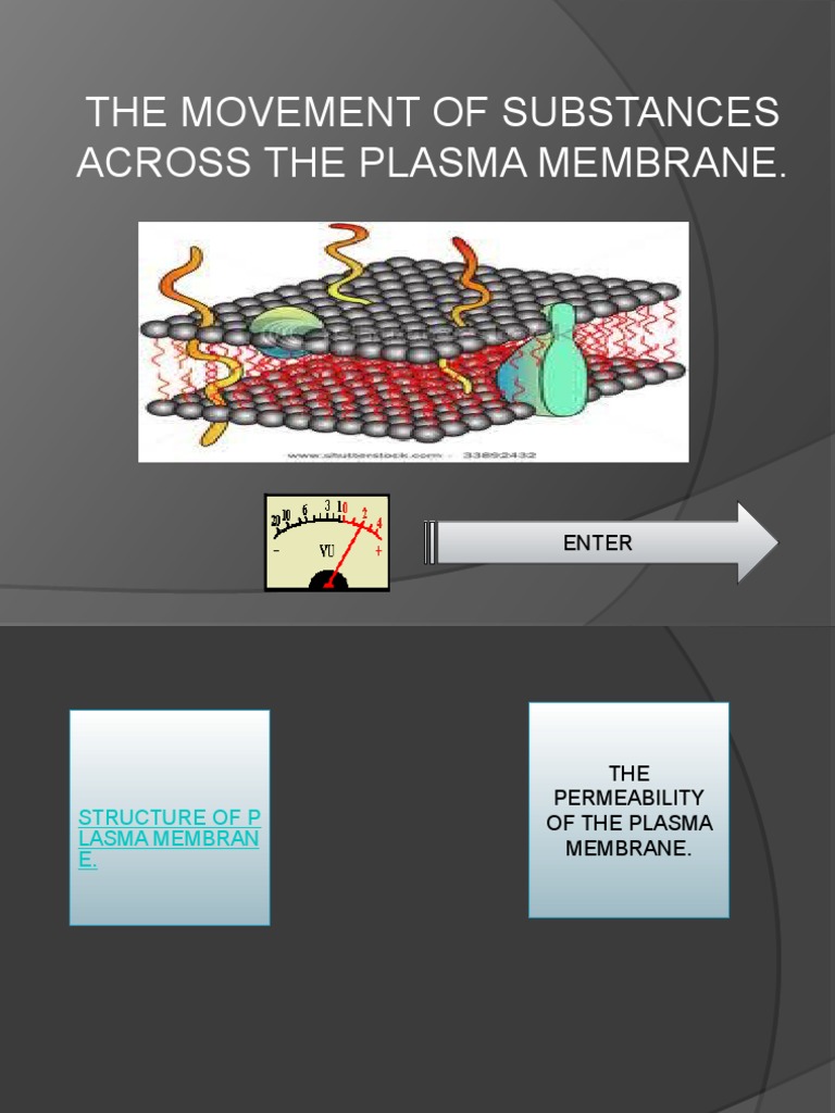 The Movement of Substances Across The Plasma Membrane.: Enter | PDF ...