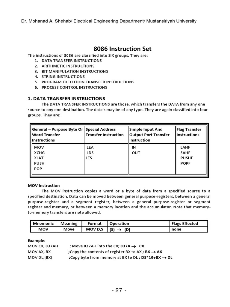8086 Instruction Set: 1. Data Transfer Instructions | PDF | Input ...