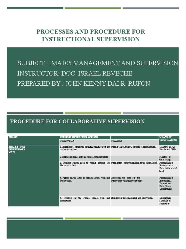 Processes and Procedure For Instructional Supervision | PDF | Lesson ...
