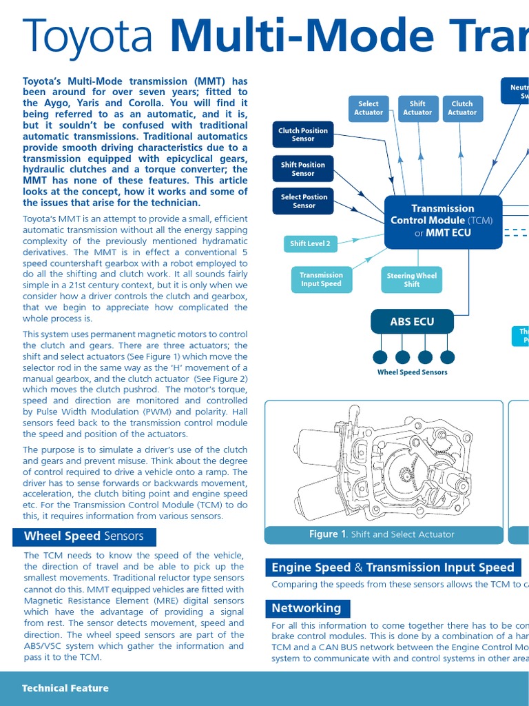 Toyota MMT Gearbox Overview and Issues | PDF | Manual Transmission ...