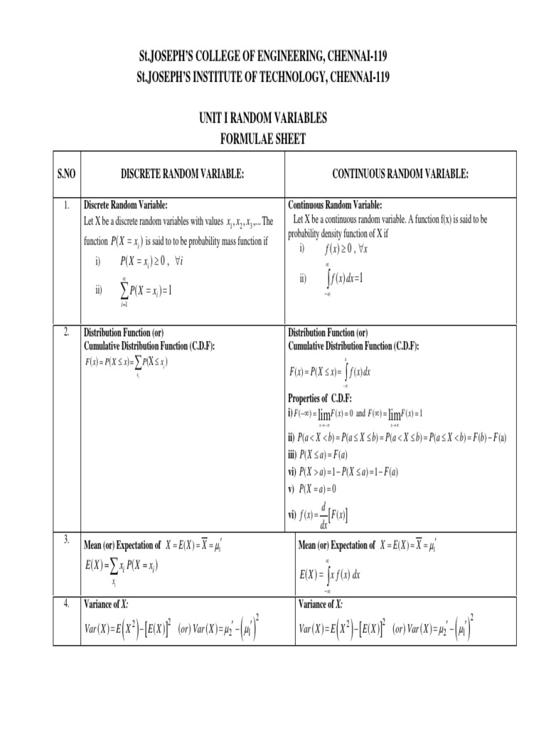 ST - Joseph'S College of Engineering, Chennai-119 ST - Joseph'S Institute of Technology, Chennai ...