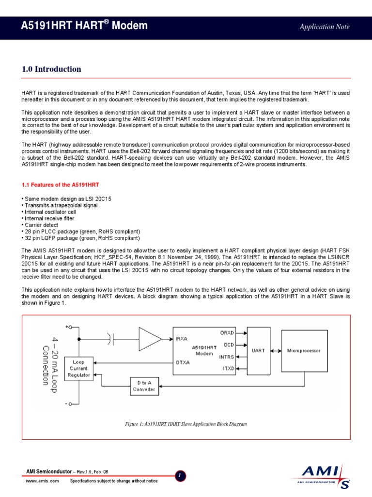 A5191Hrt Hart Modem: Application Note | PDF | Electronic Filter | Modulation