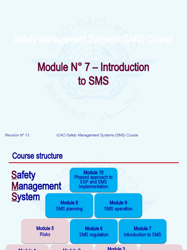 Safety Management Systems (SMS) Course: Module #7 - Introduction To SMS ...